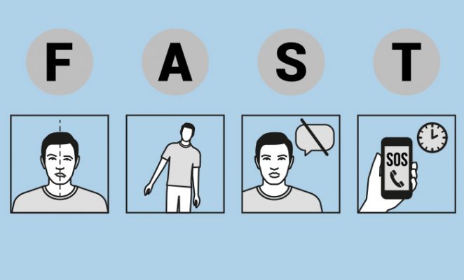 Save a life: Ask FAST questions when you spot a stroke – Spokane County ...