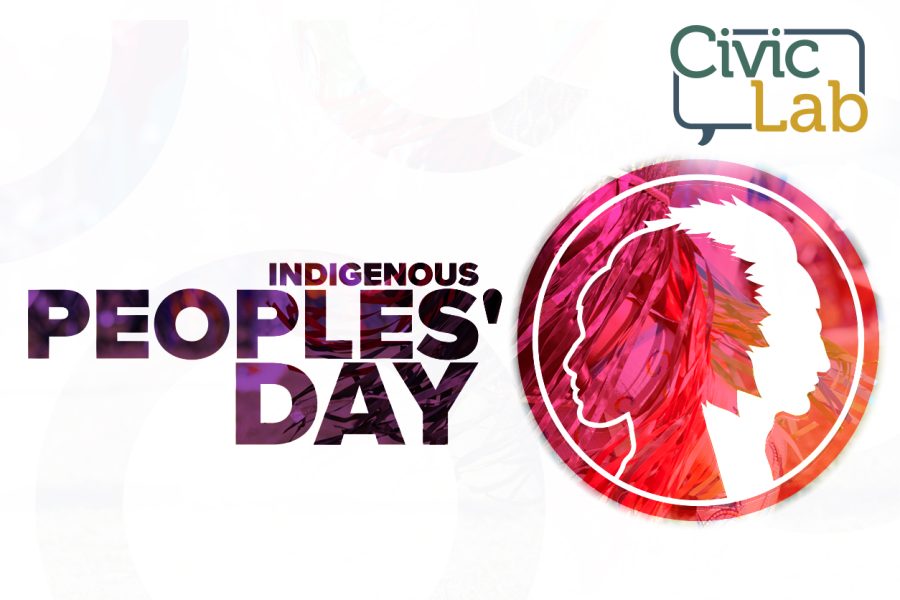 Civic Lab Online: What is Indigenous Peoples’ Day? – Spokane County ...